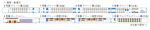 JR東日本が東京〜伊豆を結ぶ新型観光特急「E261系」を投入。全席グリーン車以上のハイグレードでヌードルバー付き車両も！ | Re-urbanization -再都市化-